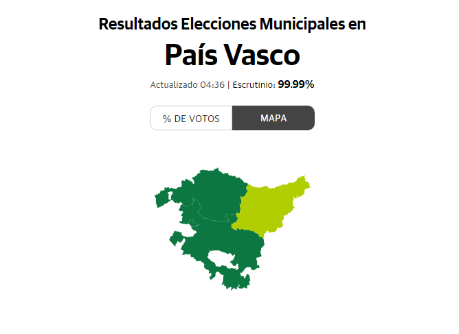 Mapa electoral de España 2019: resultados de las elecciones municipales | El Correo